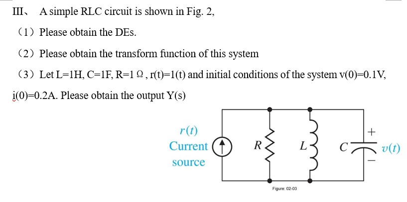 Solved III、 A simple RLC circuit is shown in Fig. 2, (1) | Chegg.com