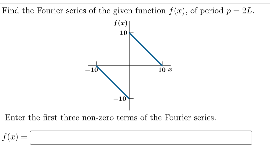Solved Find the Fourier series of the given function f(x), | Chegg.com