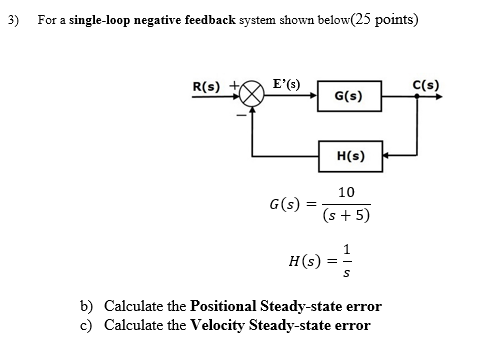 Solved 3) For a single-loop negative feedback system shown | Chegg.com