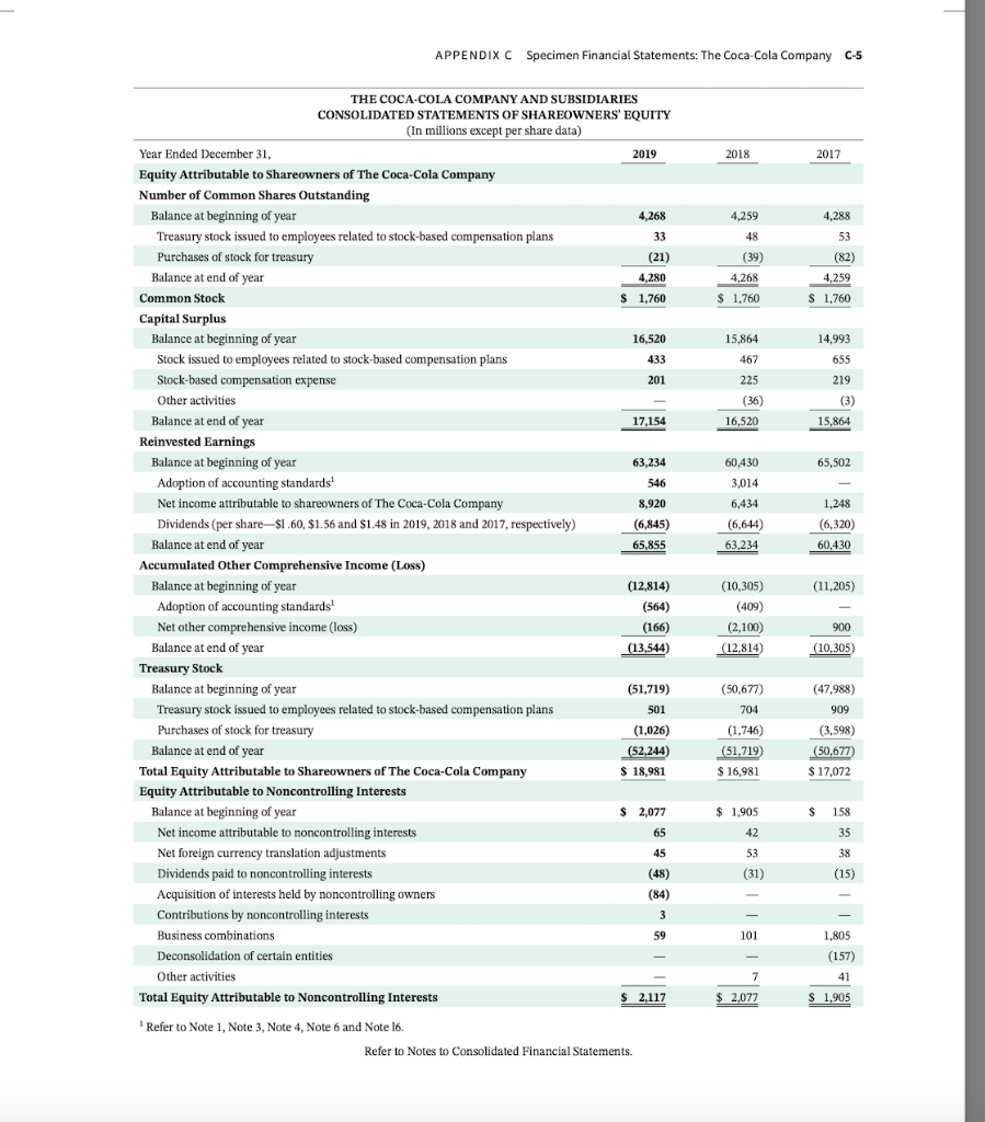 Solved Appendix B Specimen Financial Statements: PepsiCo, | Chegg.com