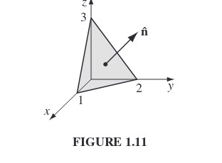 Solved use the cross product to find the components of the | Chegg.com