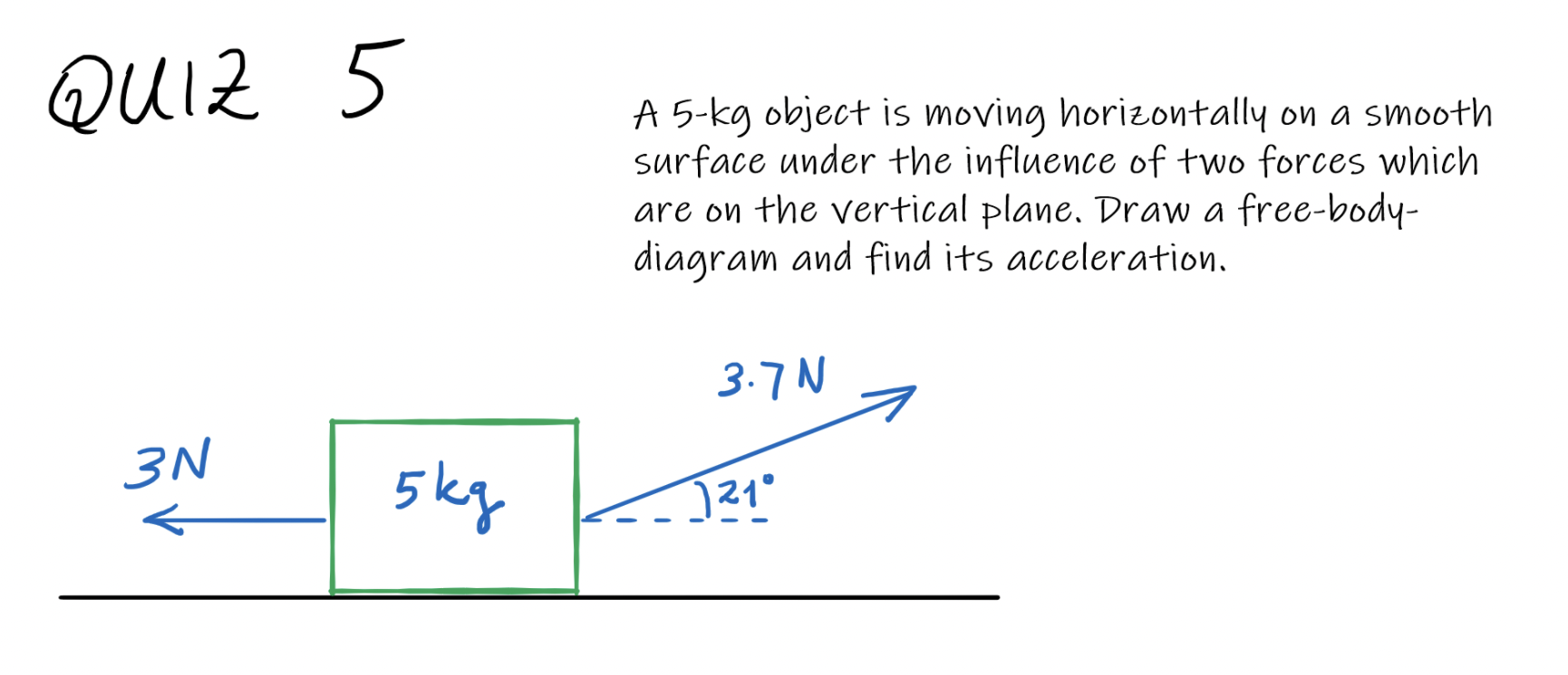 Solved QUIZ 5 A 5-kg object is moving horizontally on a | Chegg.com
