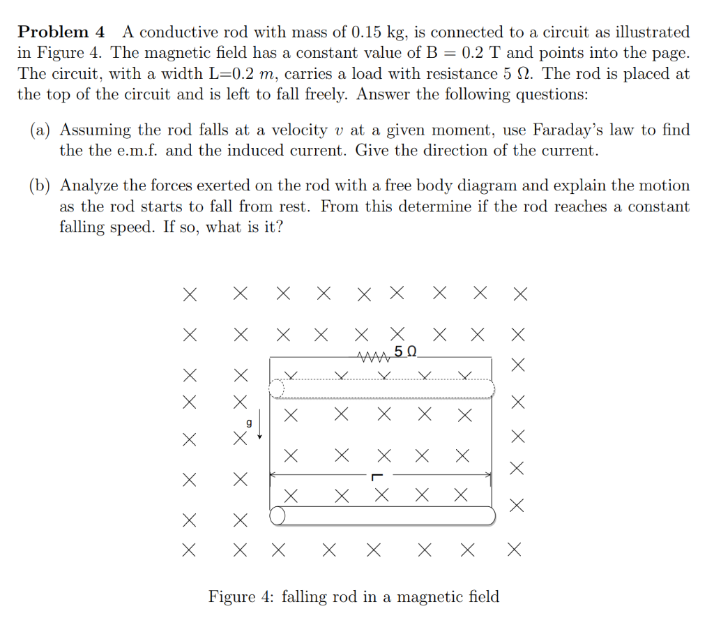 Solved Problem 4 A conductive rod with mass of 0.15 kg, is | Chegg.com