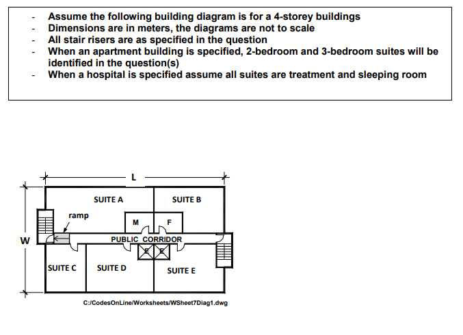Solved The fourth storey of this "Hospital" building | Chegg.com