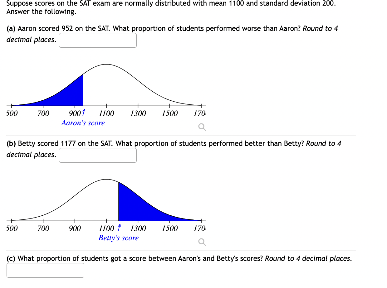 Solved Suppose Scores On The Sat Exam Are Normally