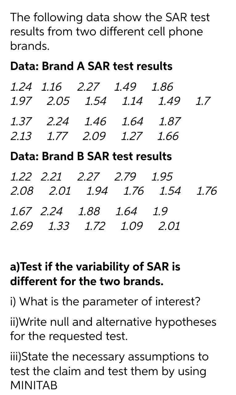 Solved The following data show the SAR test results from two | Chegg.com