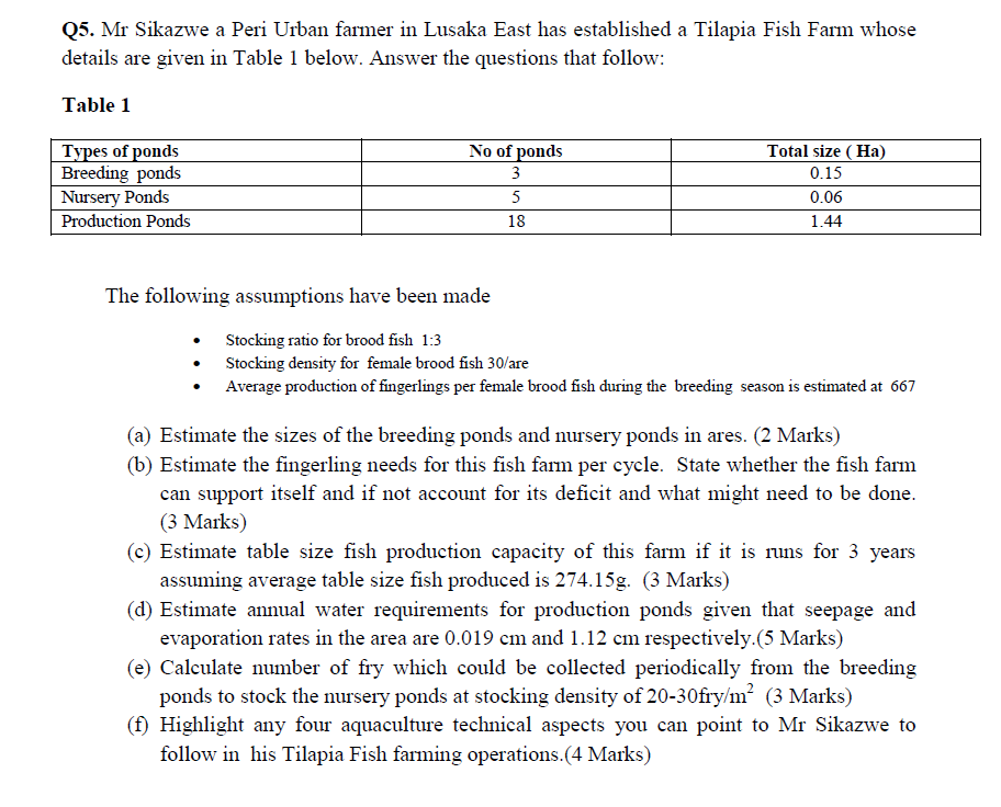 Assume stocking density 5.7 m^2 Production pond | Chegg.com