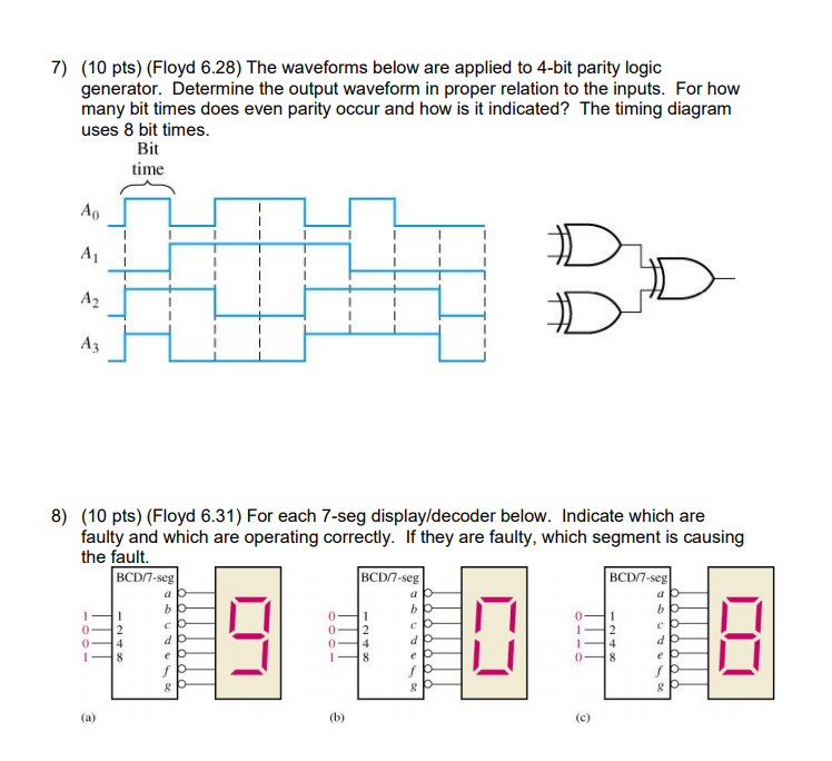 Solved 7) (10 pts) (Floyd 6.28) The waveforms below are | Chegg.com