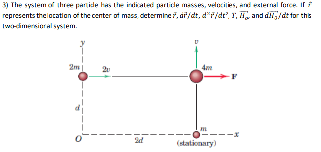Solved 3) The system of three particle has the indicated | Chegg.com
