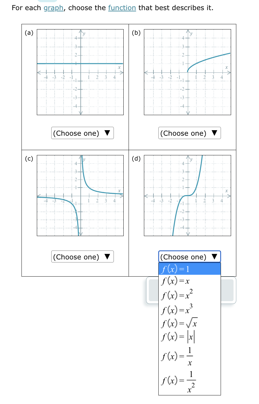 Solved For each graph, choose the function that best | Chegg.com