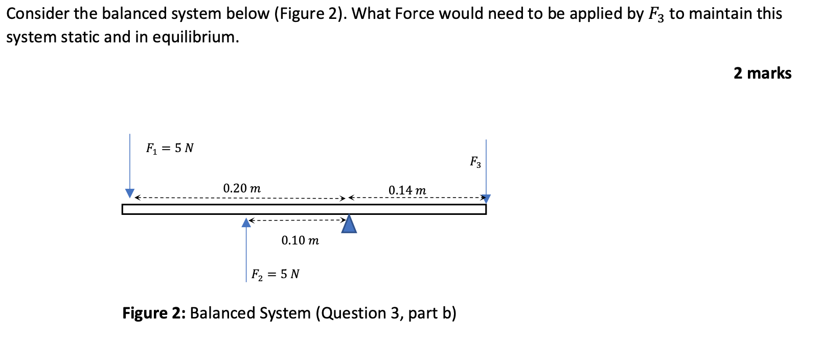 Solved Consider the balanced system below (Figure 2). What | Chegg.com