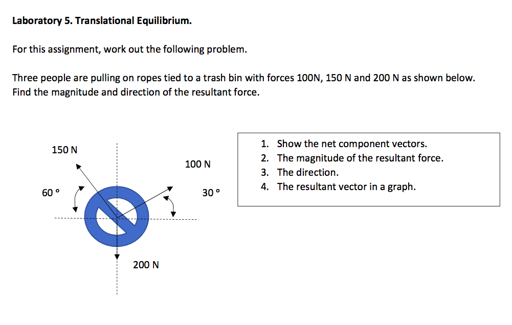 Solved Laboratory 5. Translational Equilibrium. For this | Chegg.com