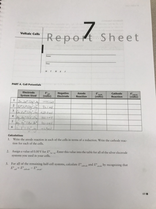 Solved e pot Sheet Voltaic Cells Name MTWRF PART A. Cell | Chegg.com