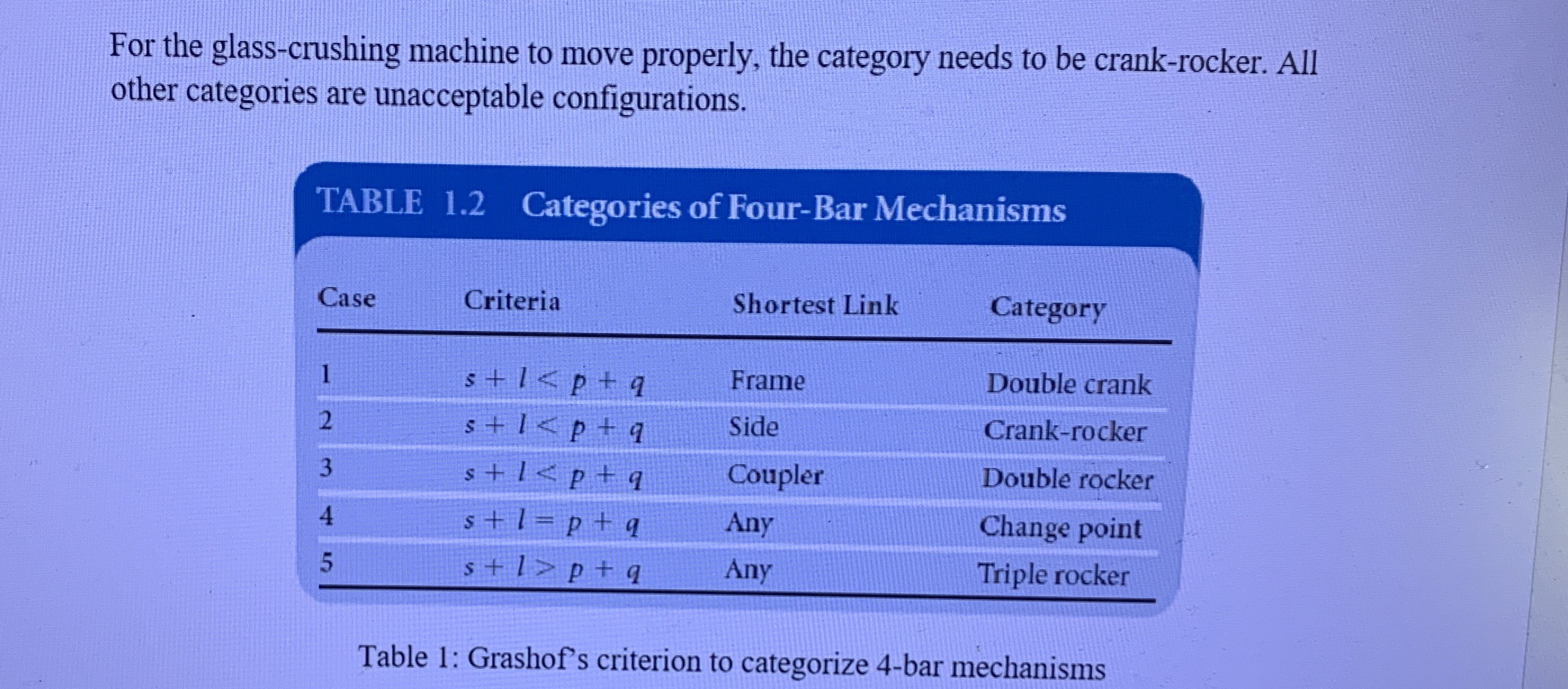 Solved Write a MATLAB script that will prompt the user to | Chegg.com