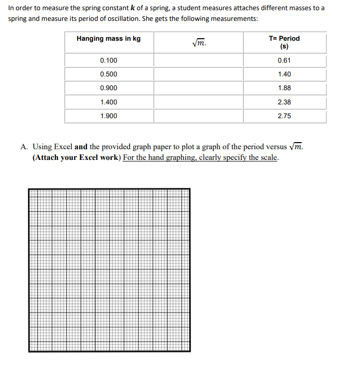 Solved In order to measure the spring constant k of a | Chegg.com