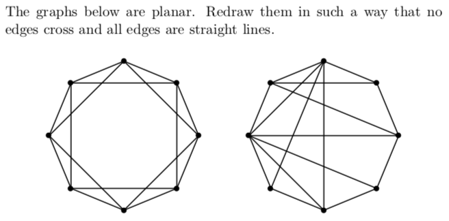 Solved The graphs below are planar. Redraw them in such a | Chegg.com