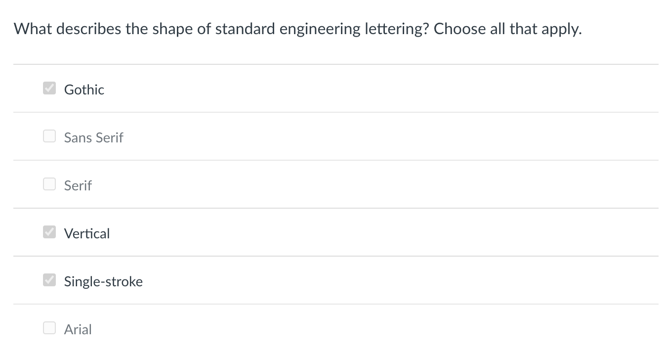 Solved What describes the shape of standard engineering | Chegg.com