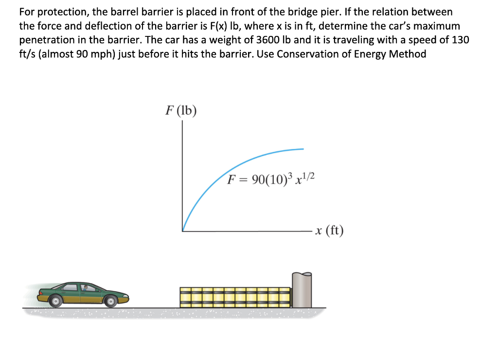 Solved For protection, the barrel barrier is placed in front | Chegg.com