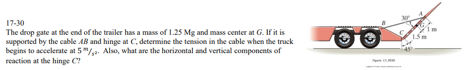 Solved 17−30 The drop gate at the end of the trailer has a | Chegg.com