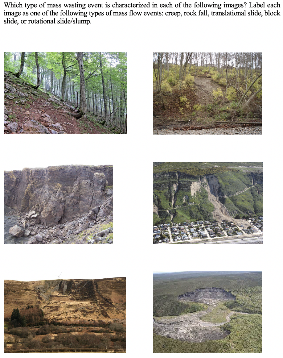 Solved Which type of mass wasting event is characterized in | Chegg.com