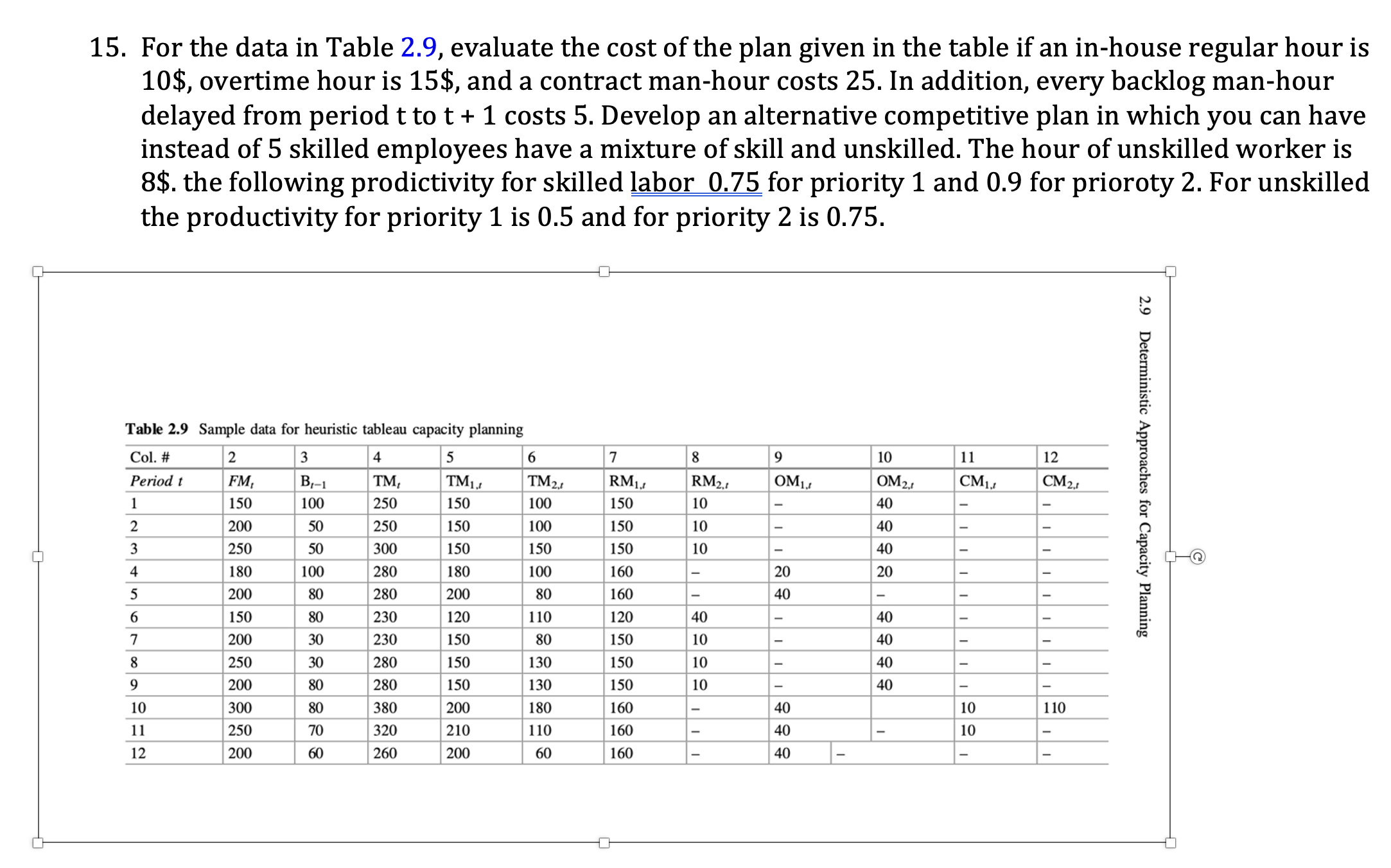 Solved 5. For the data in Table 2.9, evaluate the cost of | Chegg.com