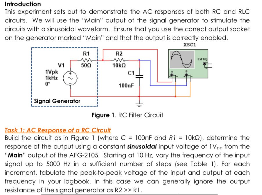 Solved Introduction This experiment sets out to demonstrate | Chegg.com