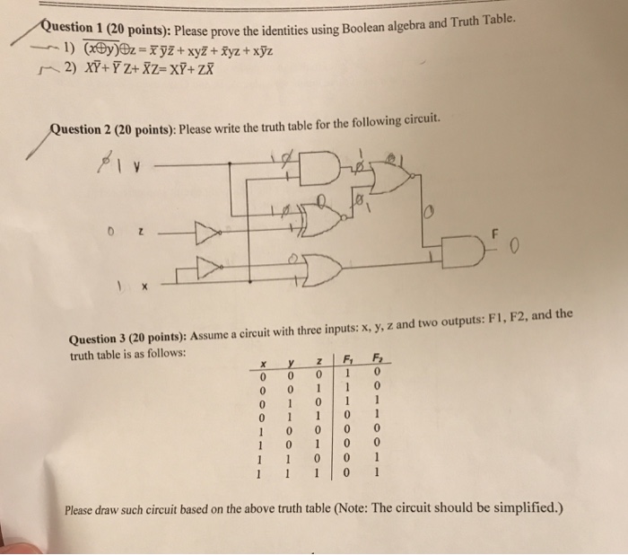 Solved Prove the identities using Boolean algebra and Truth | Chegg.com