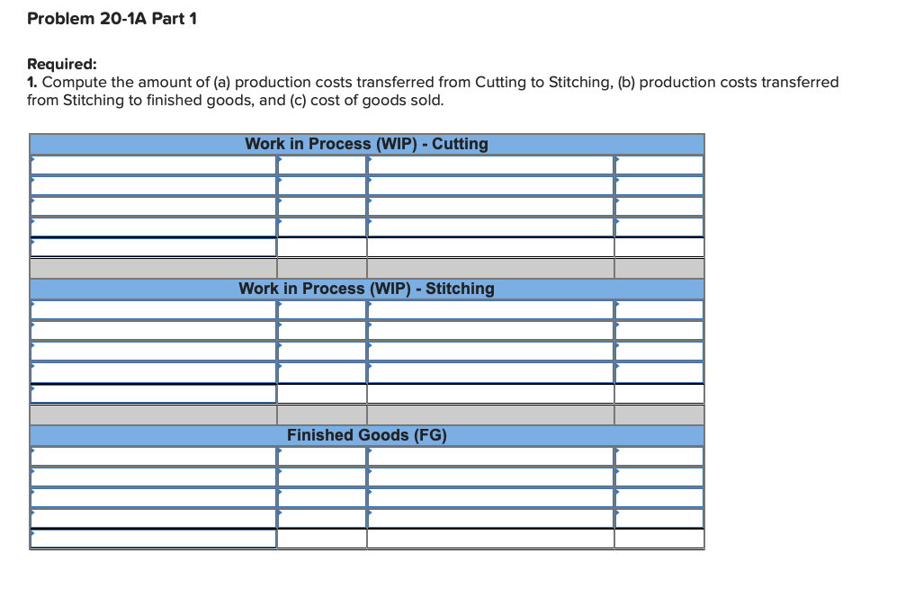 Solved Problem 20-1A Production cost flow and measurement; | Chegg.com