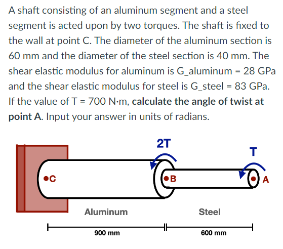 Solved A shaft consisting of an aluminum segment and a steel | Chegg.com