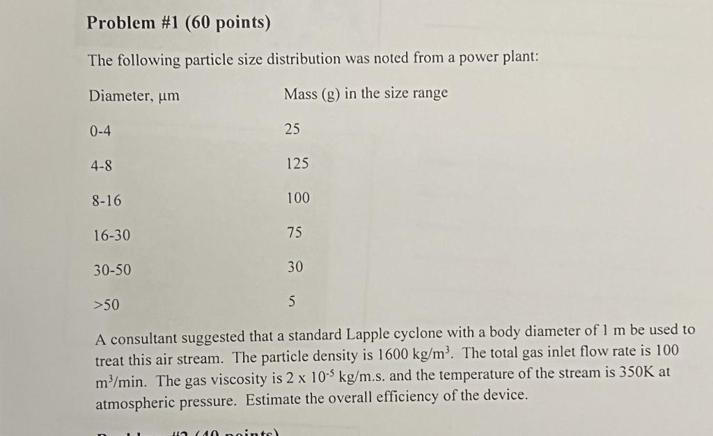 The following particle size distribution was noted | Chegg.com