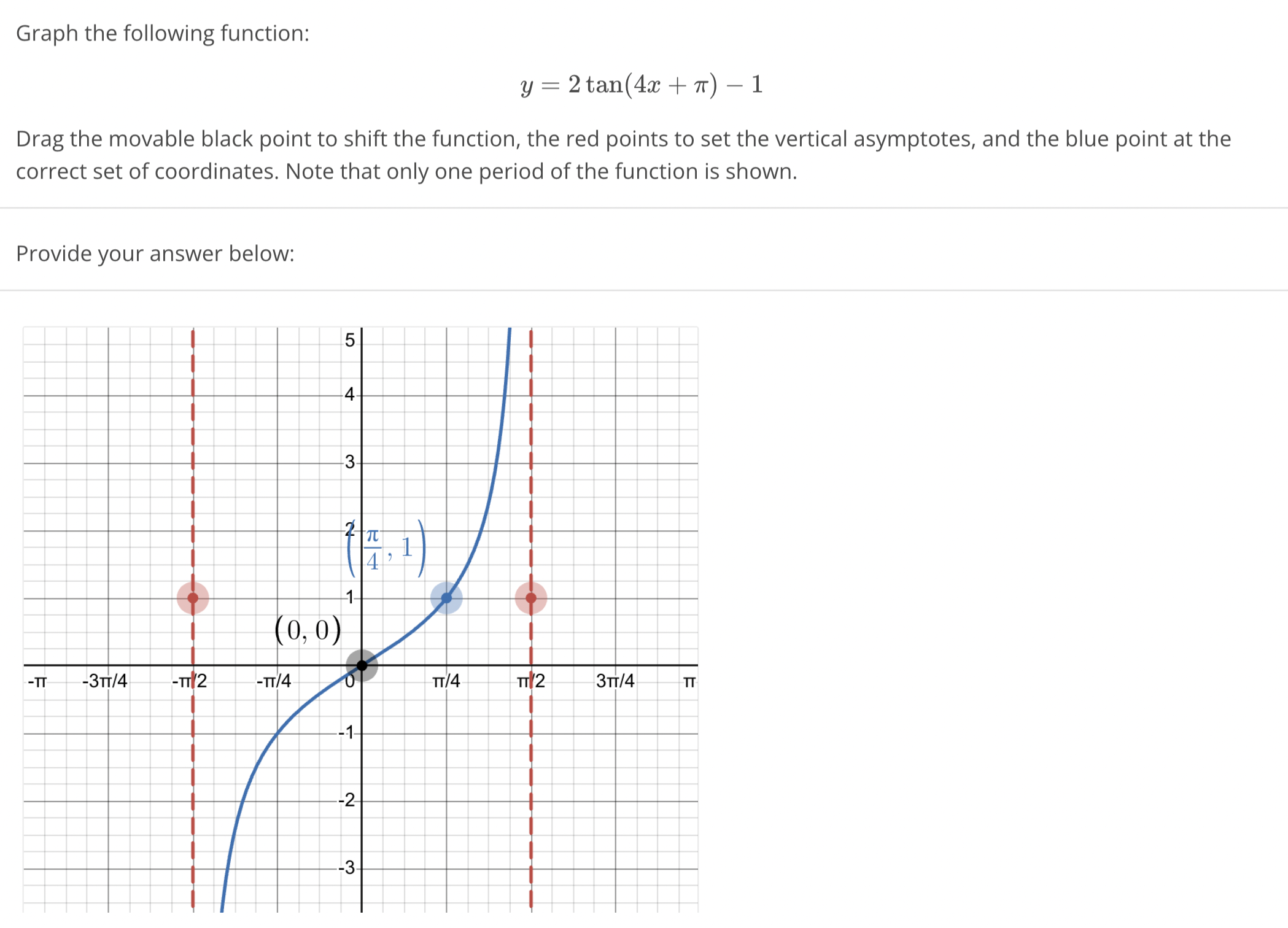 Solved Graph the following function:\[y=2 \tan (4 | Chegg.com