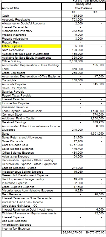 Charles uses the FIFO Inventory Method in valuing | Chegg.com