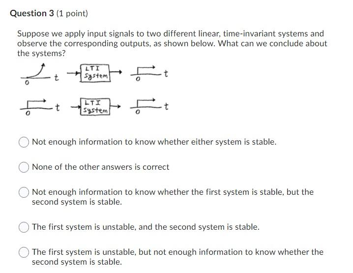 Solved Suppose we apply input signals to two different | Chegg.com