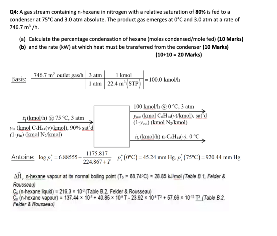 Solved Q4: A gas stream containing n-hexane in nitrogen with | Chegg.com