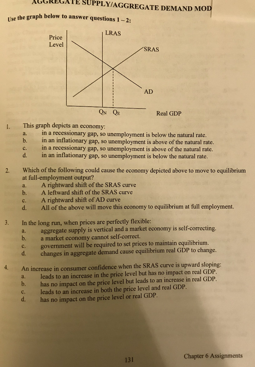 Solved AGGREGATE SUPPLY/AGGREGATE DEMAND MOD the graph below | Chegg.com