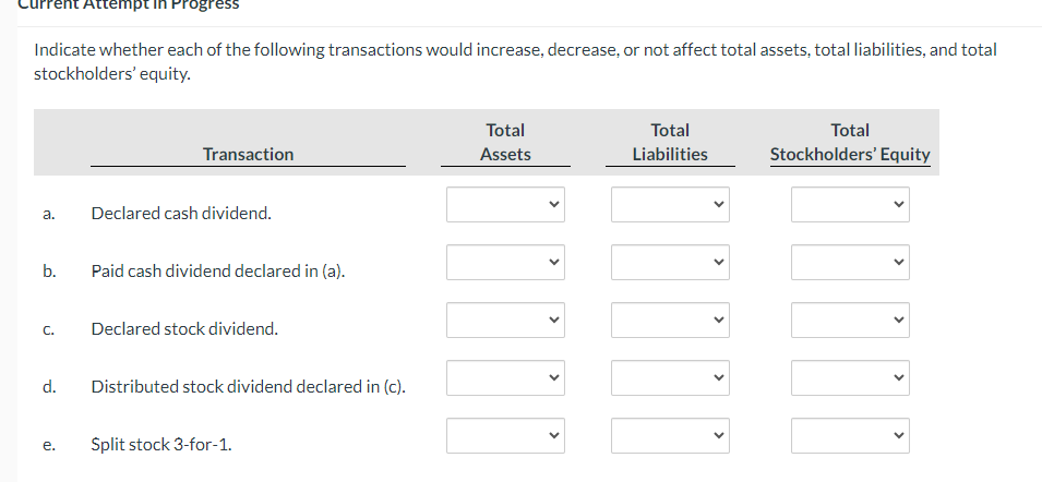 Solved Indicate whether each of the following transactions | Chegg.com