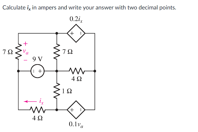 Solved Calculate ix ﻿in amperes and write your answer with | Chegg.com