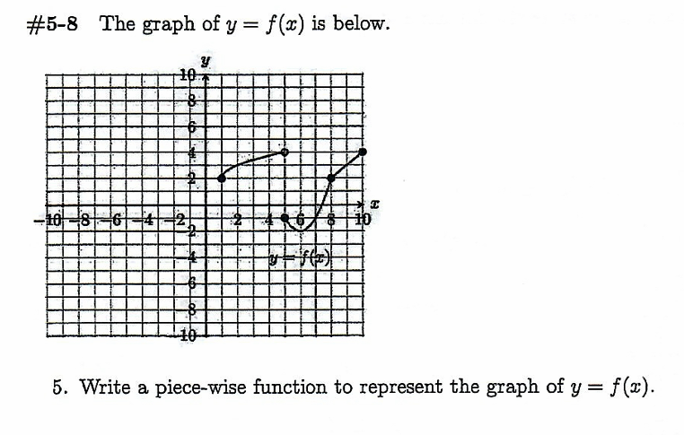 Solved #5-8 ﻿The graph of y=f(x) ﻿is below.Write a | Chegg.com