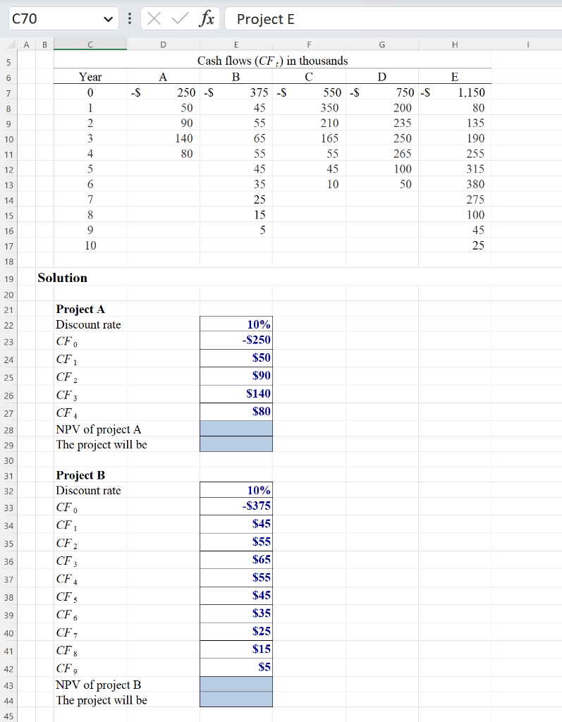 Solved Using a 10% cost of capital, calculate the Net | Chegg.com
