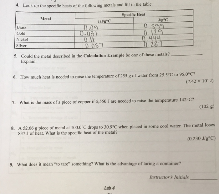 Solved 4. Look up the specific heats of the following metals | Chegg.com