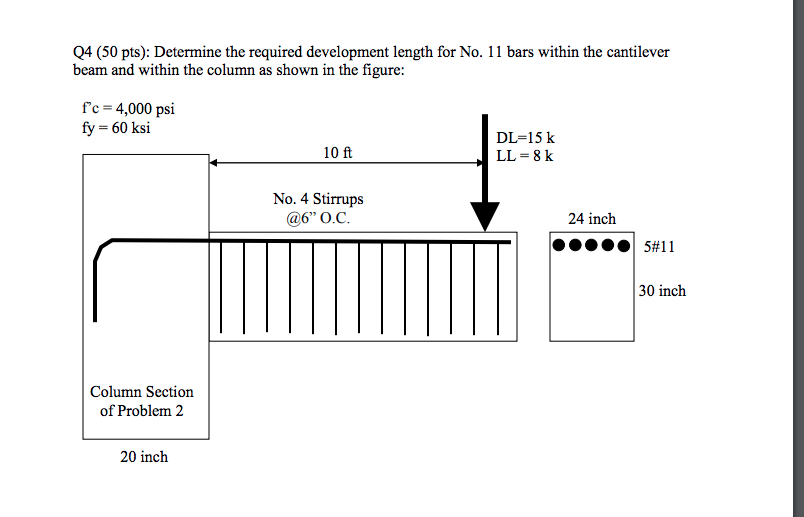 Solved Q4 (50 pts): Determine the required development | Chegg.com