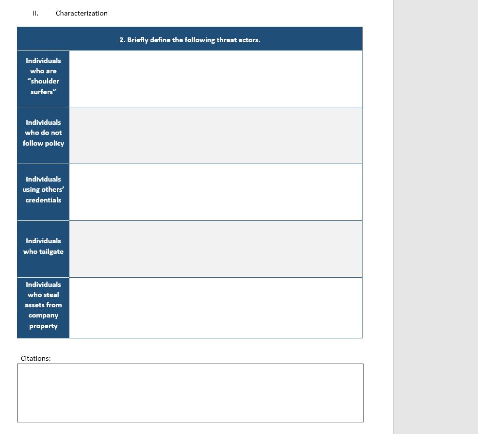 Solved 1. Describe the following best practices or methods | Chegg.com