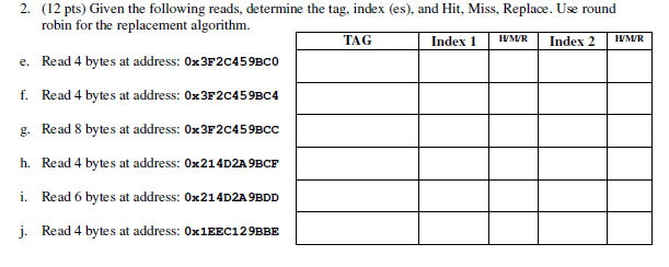 Solved Given 256 GB of physical memory, a 2-way | Chegg.com