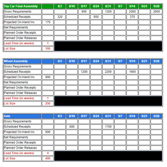 Solved Bill of Material for Toy Car Assembly Toy Car Final | Chegg.com