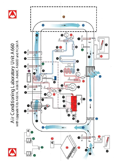 As shown in the figure in Appendix 1, the AHU | Chegg.com