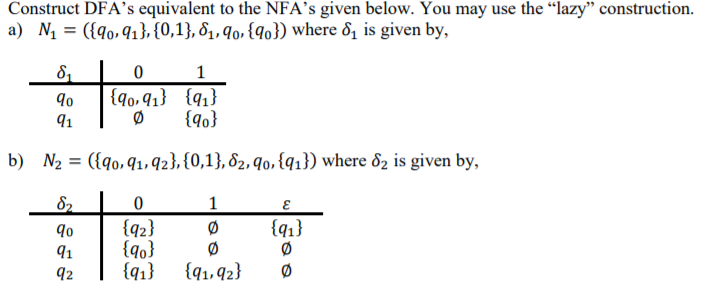 Solved Construct DFA's equivalent to the NFA's given below. | Chegg.com