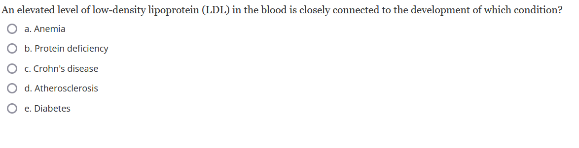 Solved An elevated level of low-density lipoprotein (LDL) | Chegg.com