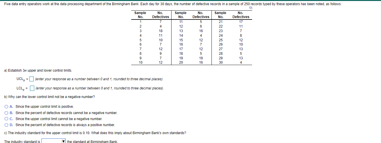 Solved Five data entry operators work at the data processing | Chegg.com