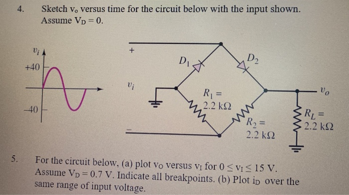 Solved Sketch vo versus time for the circuit below with the | Chegg.com