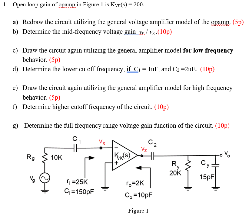 Solved 1. Open loop gain of opamp in Figure 1 is KVK(s)=200. | Chegg.com